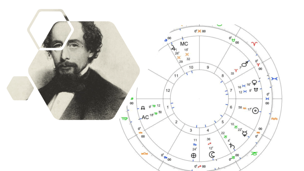 How to Cast Your Traditional Birth Chart for FREE - Satya Astrology